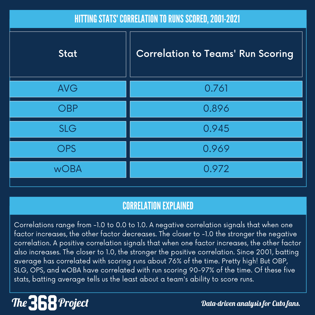 Advanced Slash – The 368 Project